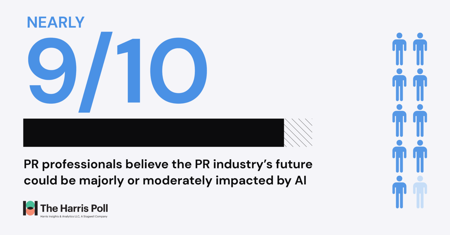 Stagwell | PR Pros Want to Change the Future of Their Industry, and AI ...