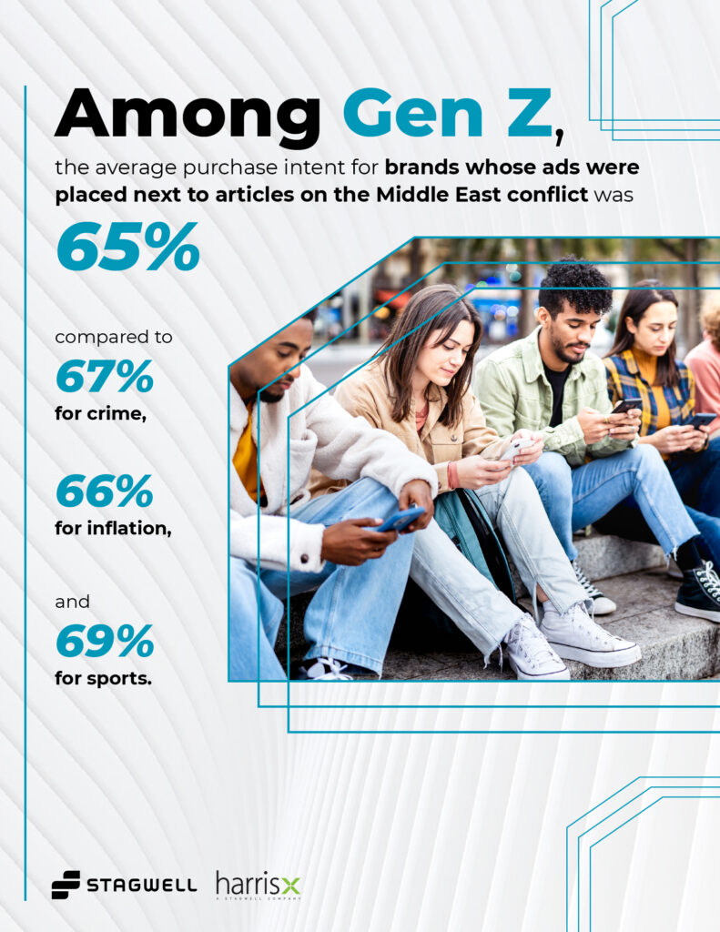 Stagwell | Future of News - Stagwell