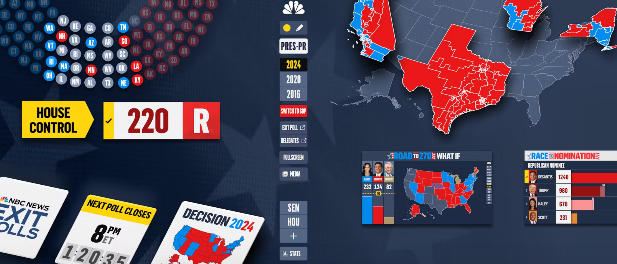 Stagwell | Our Network - Stagwell